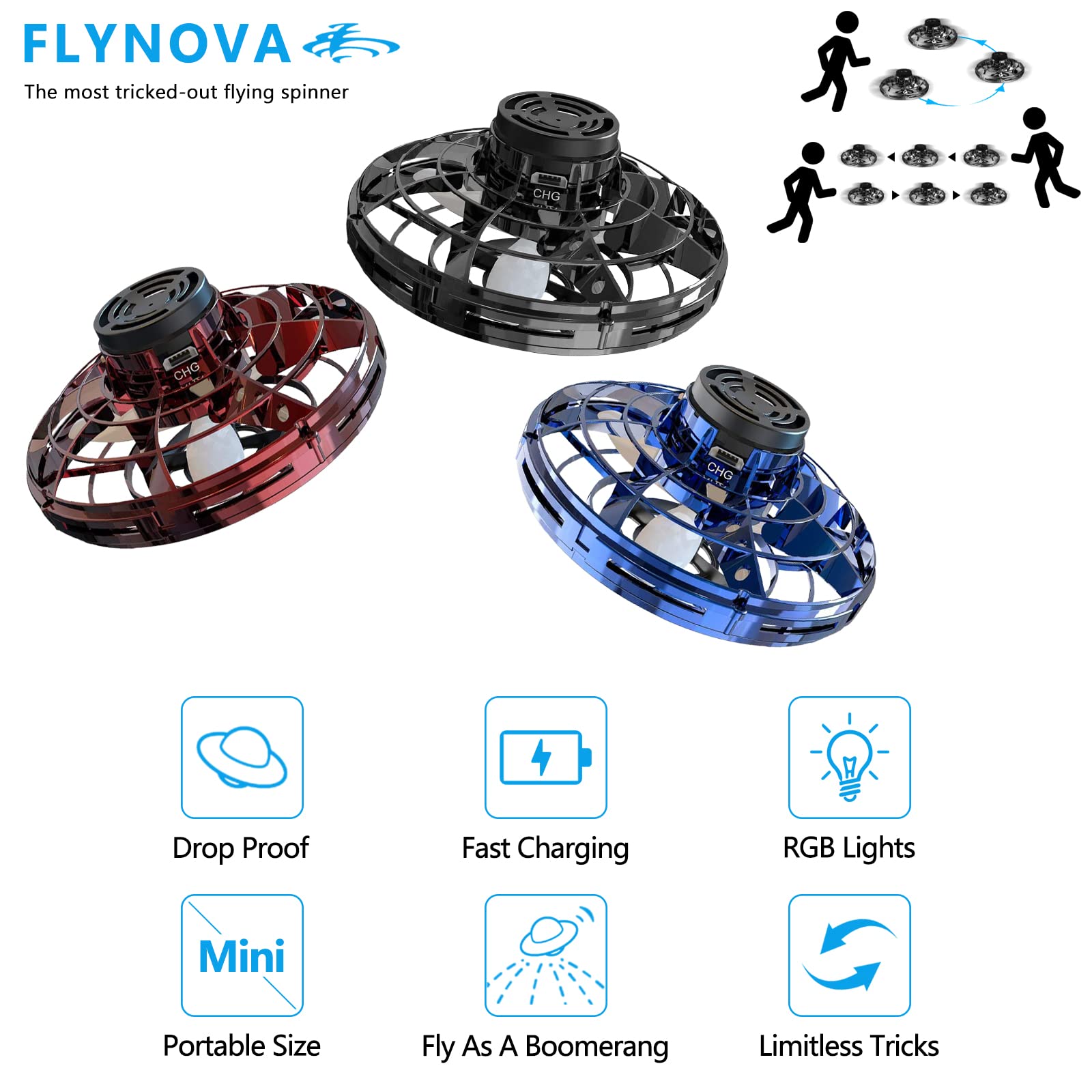 Flying Spinner Mini UFO Drone for Kids, Flying Fidget Spinner UFO Toy Drone, Flying Orb Ball Hand Operated with 360 ° Rotating and LED Lights for Adult and Kids
