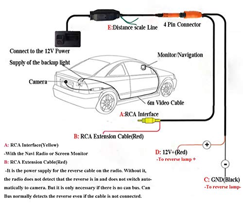 170 degree Car Trunk Handle Backup Camera Rear View HD Camera Night Vision parking camera Reverse Parking Assistance for Audi for VW Tiguan/Golf/Jetta/Passat/Touran/Touareg/Lavida/Sagitar/Caddy
