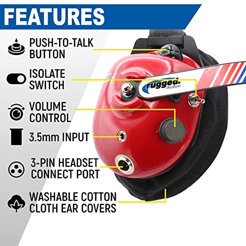 Rugged NASCAR Linkable Behind The Head Headsets for Race Fan Racing Radios Electronics Communications – Connects to Scanners