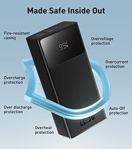 Baseus 30000mAh Portable Charger, 22.5W Power Bank Fast Charging Battery Pack with 2 USB-A, 1 USB-C and 1 Micro USB Ports Compatible with iPhone, iPad, AirPods, Switch, Samsung Devices, and More