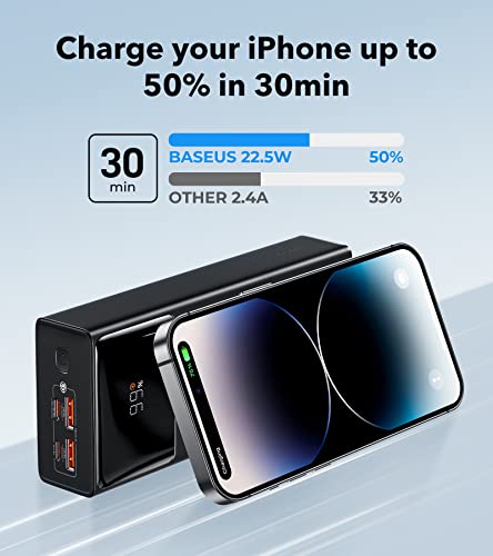 Baseus 30000mAh Portable Charger, 22.5W Power Bank Fast Charging Battery Pack with 2 USB-A, 1 USB-C and 1 Micro USB Ports Compatible with iPhone, iPad, AirPods, Switch, Samsung Devices, and More
