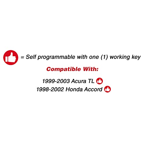 KeylessOption Keyless Entry Remote Control Car Key Fob Replacement for KOBUTAH2T (Pack of 2)