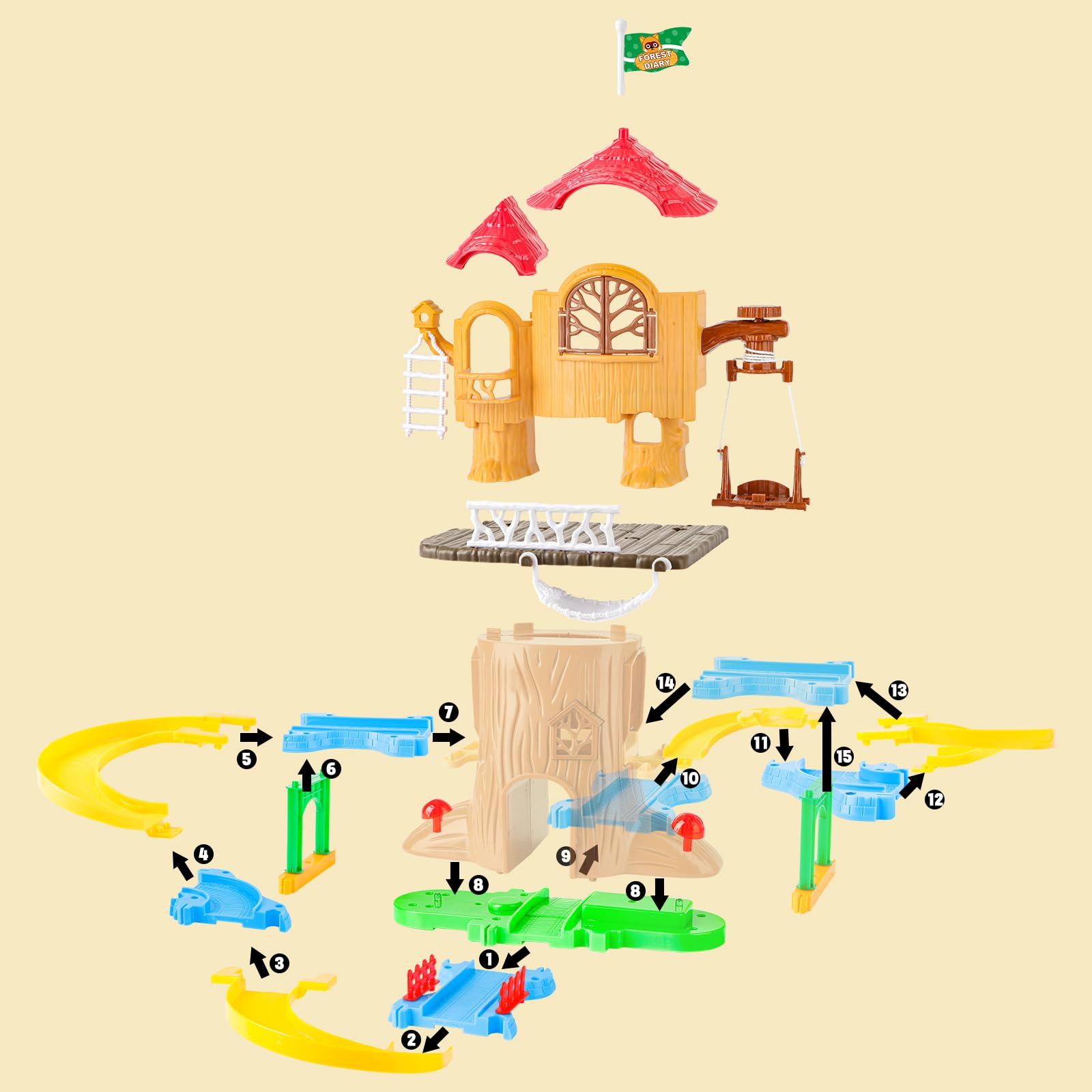 deAO Tree House Playset, Train Set Car Track Toys for Toddlers, DIY Forest Friends Pretend Playhouse with 2 Dolls Toy Figures,Train,Car Tracks,Swing,Sound & Light Function Toy House for 3+ Boys Girl