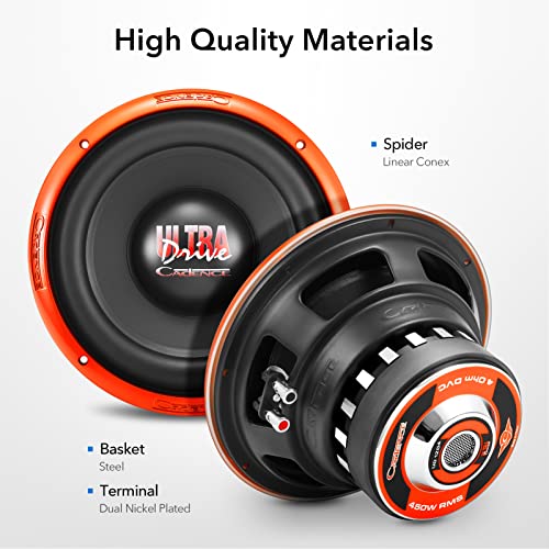Cadence 12 Inch Car Subwoofer, High Performance 900 Watts Dual 4 Ohm 2 Inch Black Aluminium 4 Layer Voice Coil, Ultra Drive Series Car Audio Woofer UD12D4, Single
