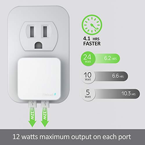 Nekmit 4.8A 24W Thin Flat Dual USB Wall Charger with Smart IC Technology, Portable Travel Adapter for iPad Pro, iPhone 14/14 Pro/Pro Max, Pixel, Galaxy and More