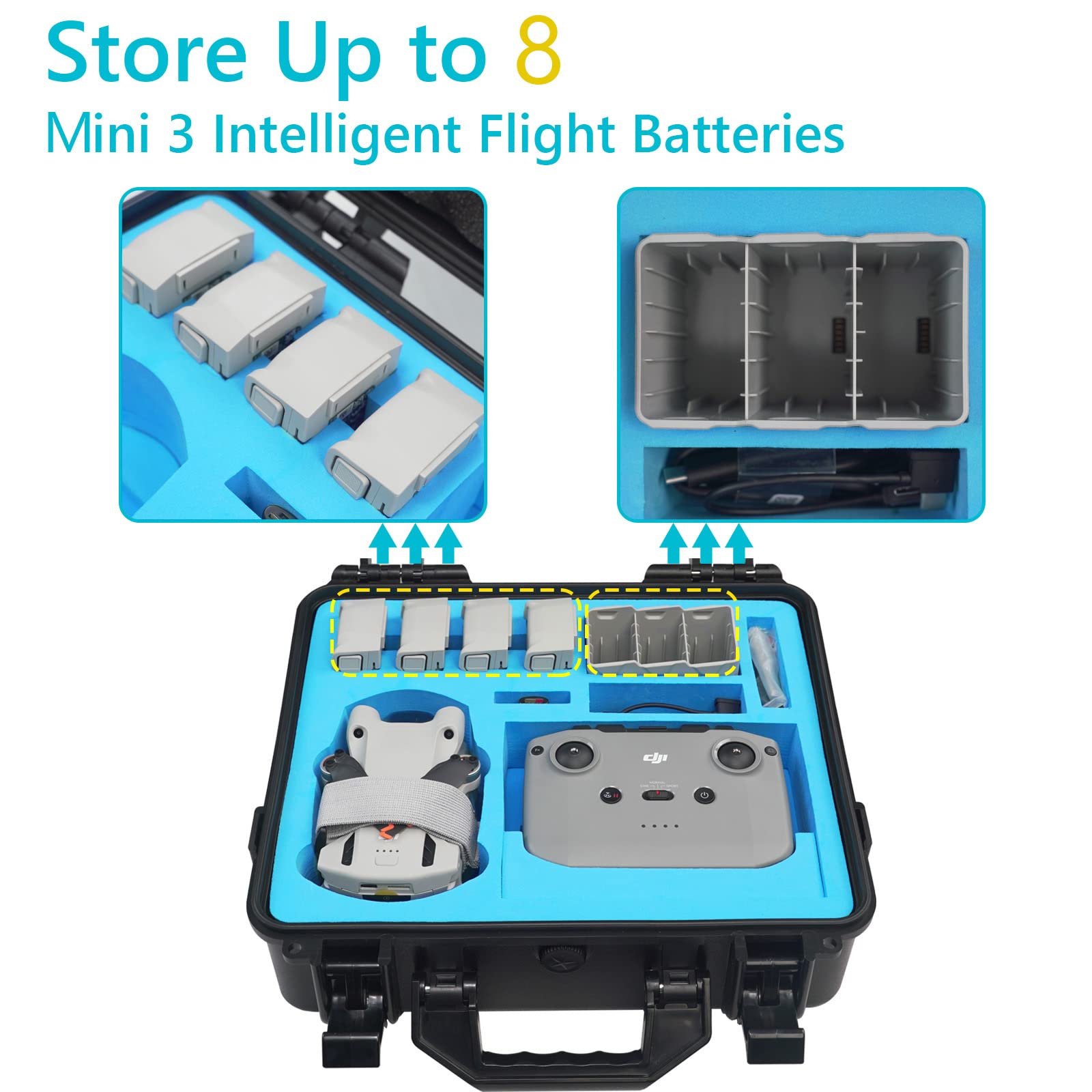 MVMOD Hard Case for DJI Mini 3 Pro, Waterproof Storage Bag for DJI Mini 3/ Mini 3 Pro, Fit for DJI RC with Free Props Strap and MicroSD Card Case (Case Only)