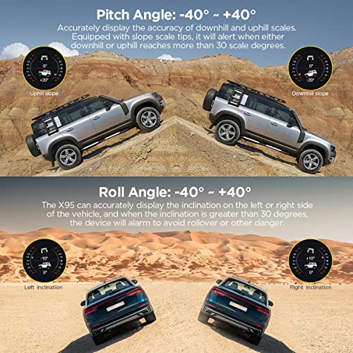 Car Angle GPS Slope Meter Car Inclinometer Level Tilt Gauge with Car HUD Speedometer MPH KMH for DC5-28V Off-Road and All Vehicle