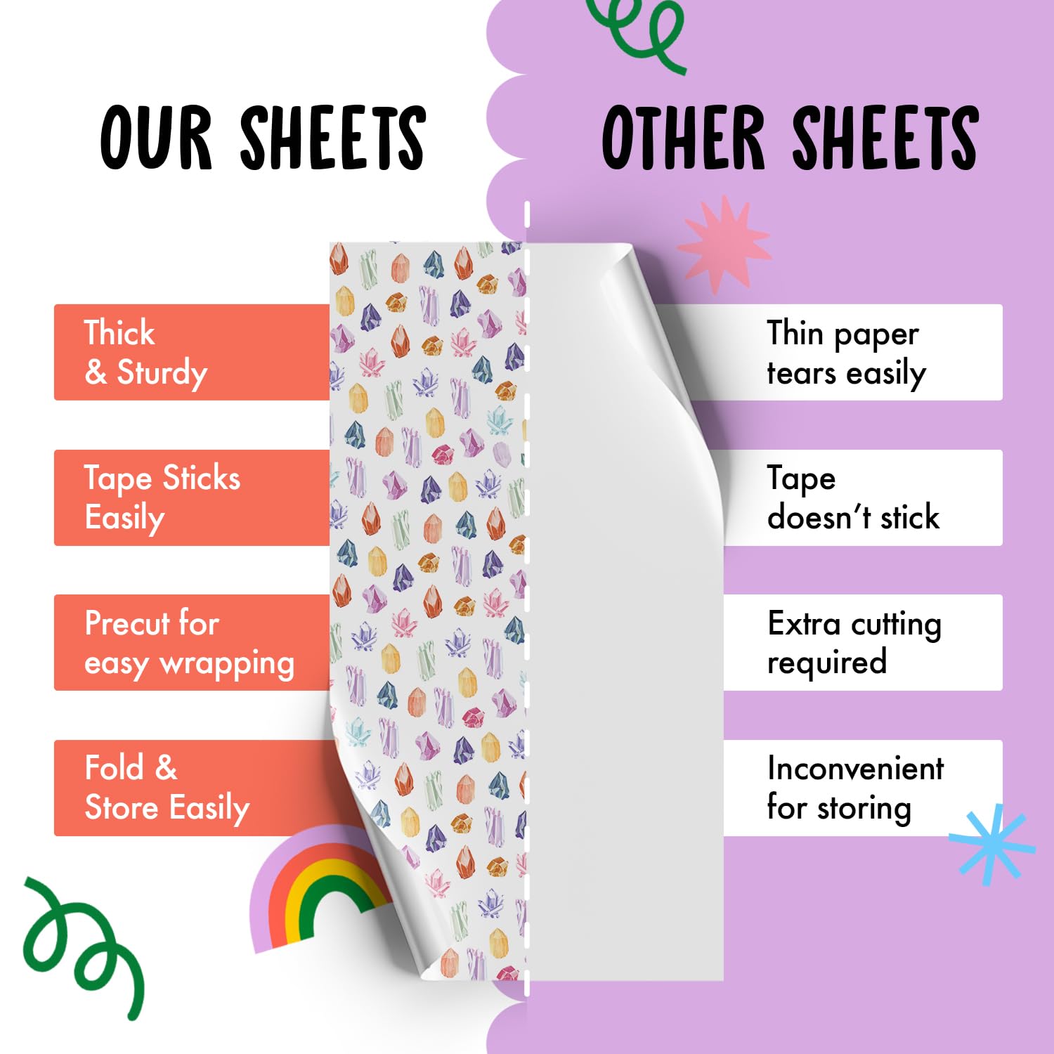 CENTRAL 23 - Crystals Gift Wrap - 6 Wrapping Paper Sheets - Precious Stones on White Background - For Birthdays - Women Girls - Recyclable