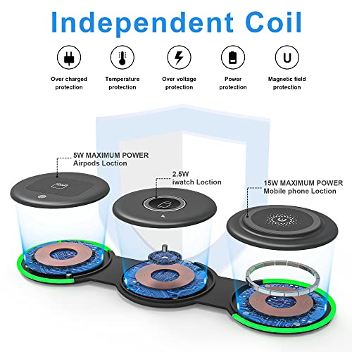 3 in 1 Wireless Charging Station,Apple Magnetic Foldable Fast Charger Pad for Magsafe iPhone14/Pro/Max/Plus/13/12/11/Pro/XS/XR/8,Watch Series 4/5/6/7/8,AirPods 3/2/Pro(Adapter Included)