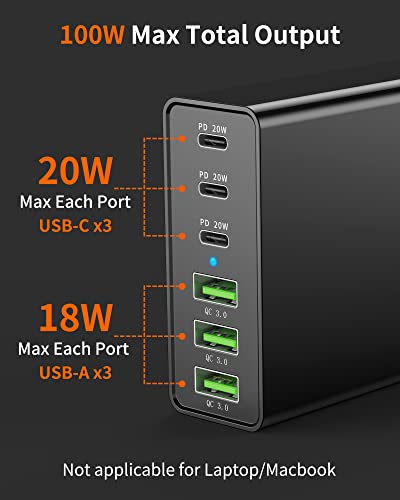 USB C Charger, Nexwell 100W GaN 6-Port Desktop USB Charging Station with 3 USB-C Ports +3 USB-A Ports, Portable PD Fast Charger for iPhone 14 13 12 Pro Max, iPad, Samsung Galaxy, 5ft Extension Cord