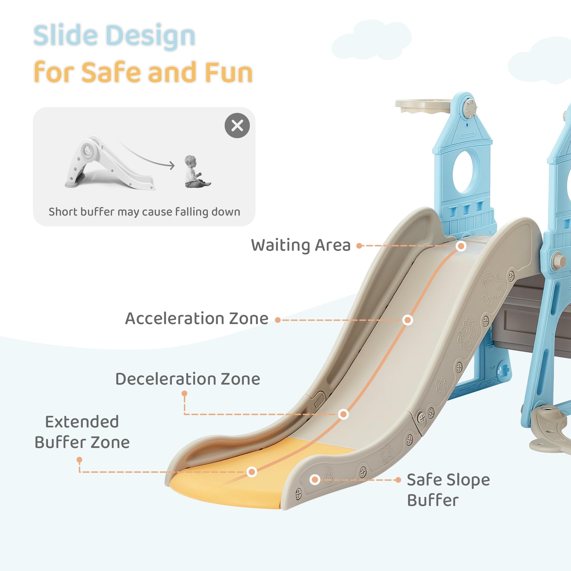 4-in-1 Toddler Slide and Swing Set with Extra Large Playground, Basketball Hoop & Climber, Indoor/Outdoor Playset, Castle Collection - Blue & Yellow