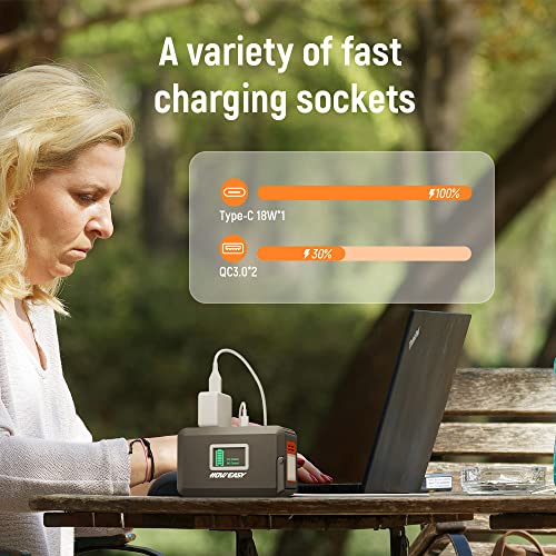 HOWEASY 120W Portable Power Bank, 88WH/24000mAh Portable Laptop Charger Battery Backup with 2 110V AC Socket/ 3 DC Ports/2 USB QC3.0/LED Light for CPAP Outdoor Camping Trip Hunting Emergency