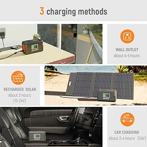 HOWEASY 120W Portable Power Bank, 88WH/24000mAh Portable Laptop Charger Battery Backup with 2 110V AC Socket/ 3 DC Ports/2 USB QC3.0/LED Light for CPAP Outdoor Camping Trip Hunting Emergency