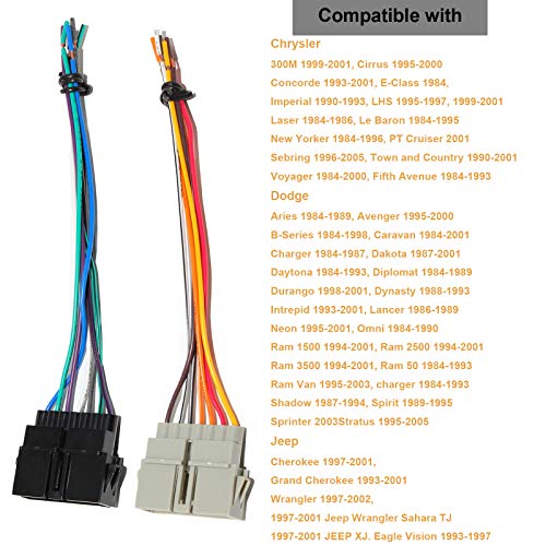 RED WOLF Car Radio Wire Harness Replacement for Dodge Ram Chrysler Jeep 1984-2002 Stereo Connector Plug Cable Aftermarket Radio Install