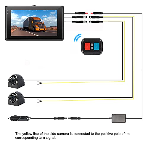 VSYSTO 3CH Truck Dash Cam, 3" LCD Screen HD 1080P Front & 720P Sides Backup Camera, Waterproof Infrared Night Vision Lens DVR for Semi Trailer Van Tractor Car Vehicle RV, G-Sensor Loop Recording