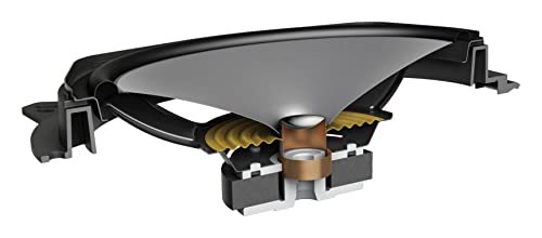 PIONEER TS-A692C A Series 6" x 9" 450 W Max Power, Carbon/Mica-Reinforced IMPP Cone, 20mm PI Tweeter - Component Speakers (Pair)