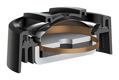 PIONEER TS-A692C A Series 6" x 9" 450 W Max Power, Carbon/Mica-Reinforced IMPP Cone, 20mm PI Tweeter - Component Speakers (Pair)