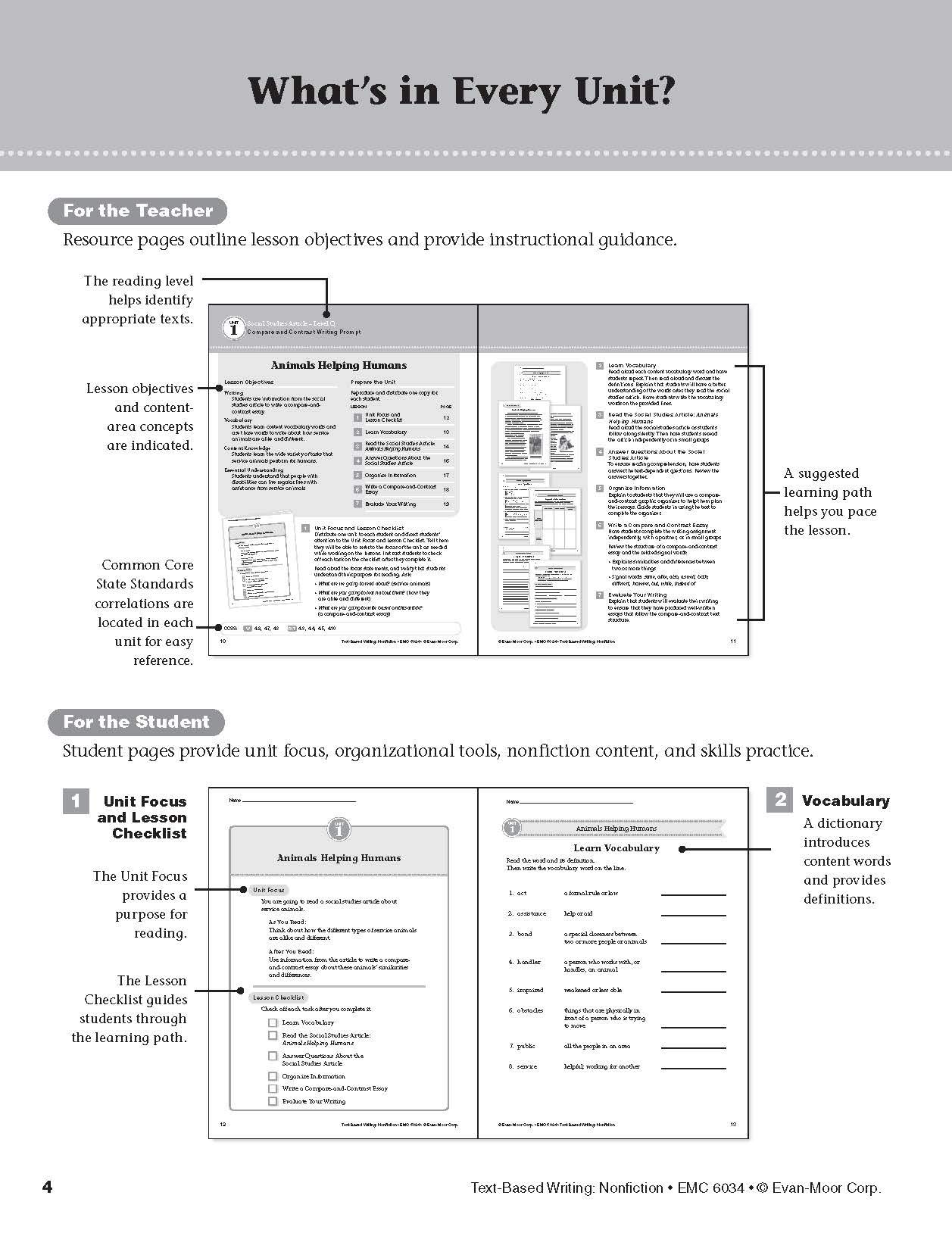 Evan-Moor Text-Based Writing: Common Core Mastery Book, Grade 4