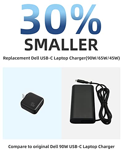 USB C Wall Charger,imuto 90W/60W GaN III Dual USB C Ports PD 3.0 Fast Charger Type C Block USB-C Power Adapter Charger Compatible MacBook Pro Macbook Air M1/M2 Laptop Steam Deck iPad iPhone with Cable
