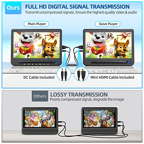 DESOBRY 10.5" Portable DVD Player for Car, Car DVD Player Dual Screen with HDMI Input, 5-Hour Rechargeable Battery, HD Transmission, Headrest DVD Player Supports USB, Last Memory (1 Player+1 Monitor)