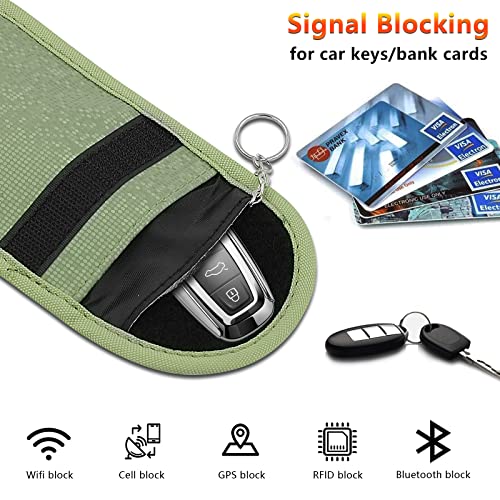 JXE JXO Faraday Bags, Faraday Bag for Key Fob, Faraday Cage, Key Fob Protector, Faraday Pouch, Car RFID Signal Blocking, Anti-Theft Pouch, Anti-Hacking Case Blocker Orange & Cyan(2 Pack)