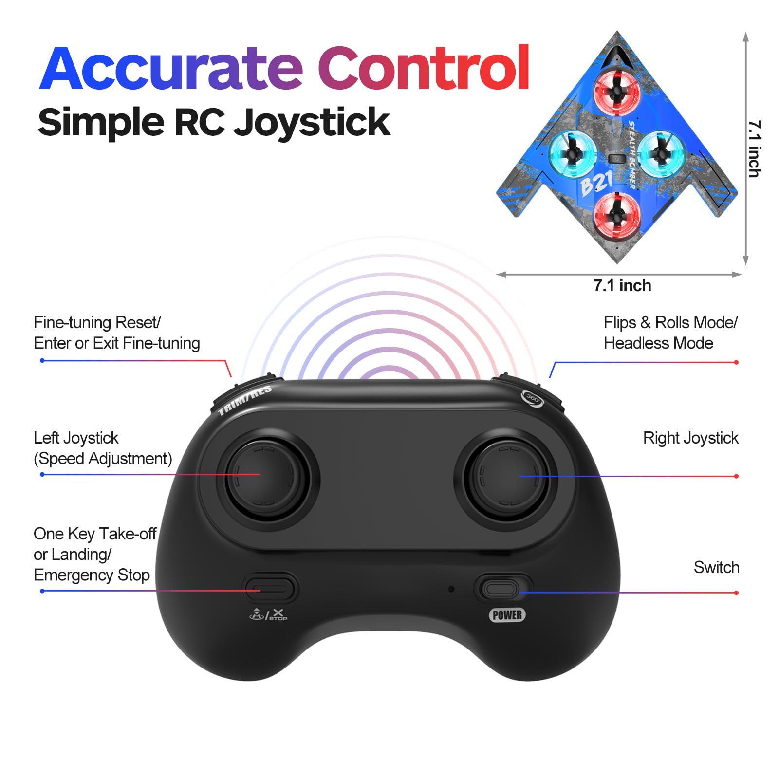LM19-C Remote Control Airplane Stealth Fighter Jet for Beginner, 2.4GHz RC Planes Indoor Drone for Kids with Altitude Hold, Headless Mode, 3D Flip, Stunt RC Airplanes Gifts for Boys Girls, 2 Batteries
