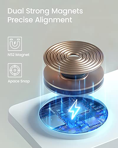 Magnetic Wireless Charging Pad, GEEKERA 2 in 1 Charging Station for Apple, Dual MagSafe Wireless Charger for iPhone 14/13/12 Pro Max/Pro/Plus/Mini, AirPods 3/Pro 2 (ONLY for Apple Products)