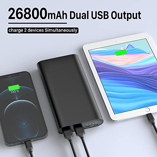 26800mAh Portable Charger Power Bank, Dual USB w/USB-C Fast Charging Battery Pack Charger for iPhone XR XS 11 12 13 14 SE, iPad,Airpods,Samsung S10 S21 S22 S23 Ultra, Google Pixel 6,LC Android Phone