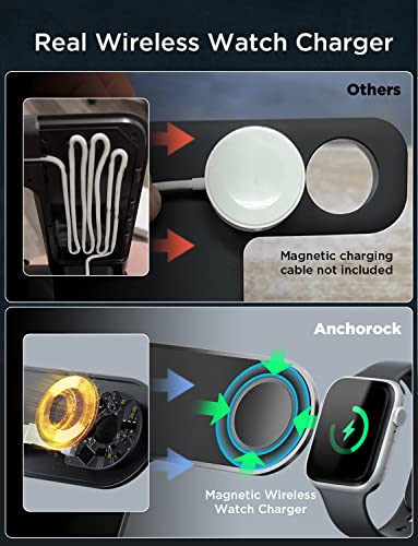 Wireless Charger, 3 in 1 Wireless Charger Station Anchorock Fast Charging Stand Charging Dock for iPhone 14/13/12/11/Pro/Max/XS/XR/X/8/Plus/Apple Watch 7/6/5/4/3/2/SE/AirPods 3/2/Pro, More QI Devices