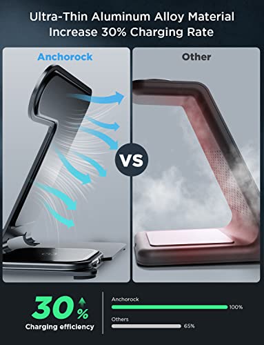 Wireless Charger, 3 in 1 Wireless Charger Station Anchorock Fast Charging Stand Charging Dock for iPhone 14/13/12/11/Pro/Max/XS/XR/X/8/Plus/Apple Watch 7/6/5/4/3/2/SE/AirPods 3/2/Pro, More QI Devices