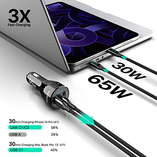 WOTOBEUS 95W USB C Car Charger Adapter PD 65W PPS 45W+30W+18W Super Fast Charging Type-C LED Cigarette Lighter for iPhone 14 13 12 Pro Plus Max Samsung Galaxy S23/22/21 Ultra iPad MacBook Laptop Pixel