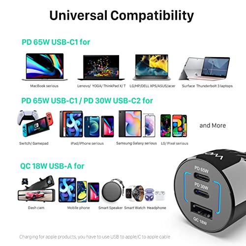 WOTOBEUS 95W USB C Car Charger Adapter PD 65W PPS 45W+30W+18W Super Fast Charging Type-C LED Cigarette Lighter for iPhone 14 13 12 Pro Plus Max Samsung Galaxy S23/22/21 Ultra iPad MacBook Laptop Pixel
