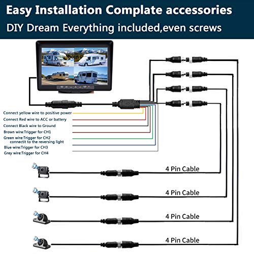 10.1" 1080P Backup Camera Monitor & Built-in DVR for RV Truck Trailer Rear Side Front Reversing View Wired System FHD Image 4 Split Large Screen 64GB Recorder IP69 Waterproof Avoid Blind Spot Kit