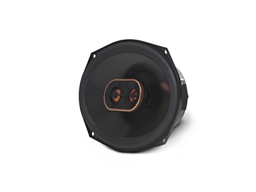 Infinity Reference - REF-6530CX 6.5" 2-Way Component System, and REF-9633IX 6x9 3-Way Car Audio Speakers Package