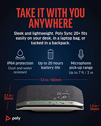 Poly Sync 20+ Personal Portable Bluetooth Smart Speakerphone (Plantronics) - USB-A UC Bluetooth Adapter - Connect Wirelessly to PC/Mac/Cell Phone - Works w/Teams, Zoom, & More - Amazon Exclusive
