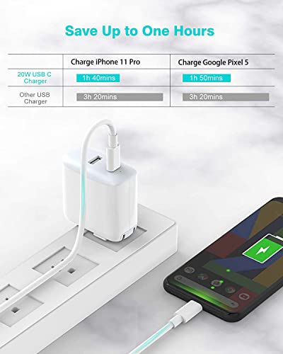32W 2 Port with 20W USB C Fast Charger Compatible with iPad Pro 12.9 Gen 5/4/3 2021/2020/2018, Pro 11 Gen 3/2/1, New Mini 6, Air 4, Pixel 5 4 3 2 XL 3/4A 2/3/4XL,6.6ft 3A USB C to C Cord