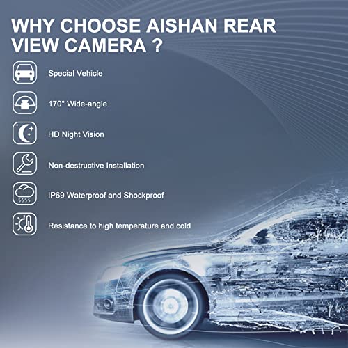 AISHAN Rear View Backup Camera Compatible with Ford Fusion Energi 2013-2016, Fusion Titanium 2013-2016, Fusion S/SE Hybrid Replace# ES7Z19G490A, ES7Z-19G490-A