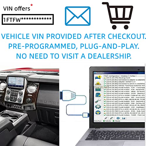 ZAORD 2022 Ford SYNC 2 to SYNC 3 Upgrade Kit for Ford 2011-2016 F150 SYNC 2 to SYNC 3 Kit, USB-C Hub Module Supports Apple Carplay, Built-in NA221 North America Map