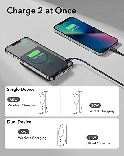 ESR MagSafe Battery Pack (HaloLock), 10,000mAh MagSafe Power Bank with USB-C Cable, Magnetic Wireless Power Bank for iPhone 14/13/12 Series, MagSafe Portable Charger, MagSafe Accessories, Black