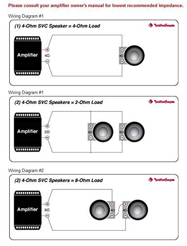 Rockford Fosgate 2 P1S4-10 10" 1000 Watt 4-Ohm Car Audio Subwoofers Sub P1S410