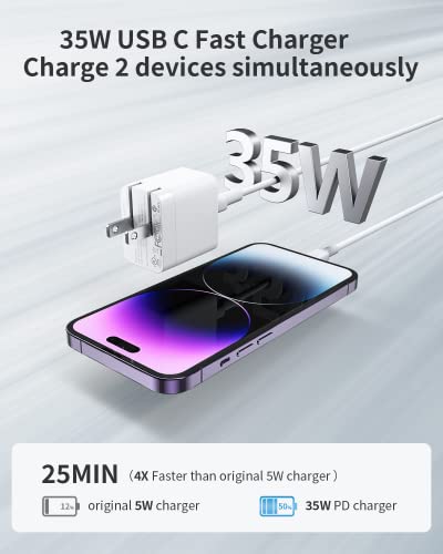 USB C Charger 35W Mini Dual Port USB Charger Block, GaN III Intelligent Distribution PD Fast USB C Wall Charger Adapter with Foldable Plug for MacBook Pro/Air, IPad,iPhone 14/14pro/13/13pro and More