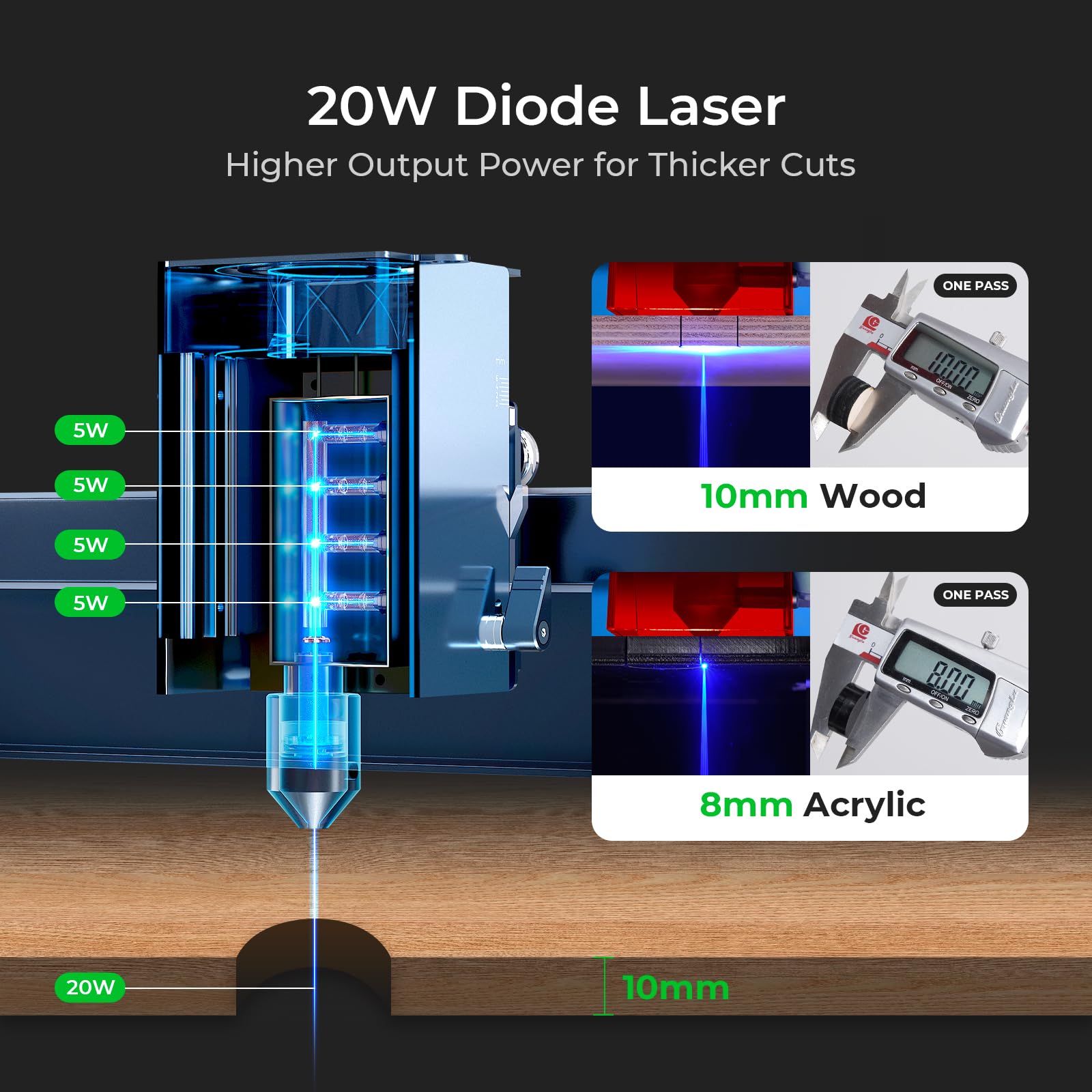 xTool D1 Pro Laser Engraver with RA2 Pro, 20W Output Laser Cutter DIY Laser Engraving Machine, 120W Laser Cutter and Engraver Machine, Laser Engraver for Wood and Metal, Craft Paper, Acrylic, Leather