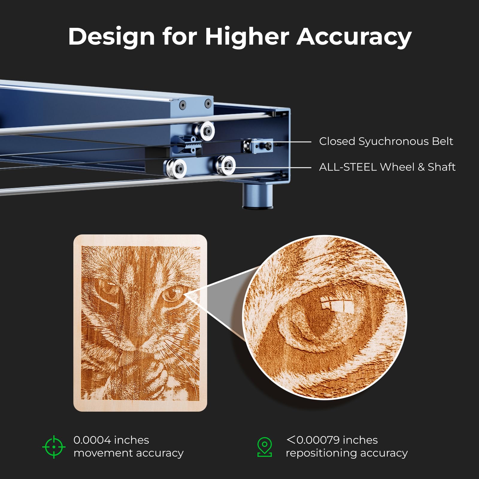 xTool D1 Pro Laser Engraver with RA2 Pro, 20W Output Laser Cutter DIY Laser Engraving Machine, 120W Laser Cutter and Engraver Machine, Laser Engraver for Wood and Metal, Craft Paper, Acrylic, Leather