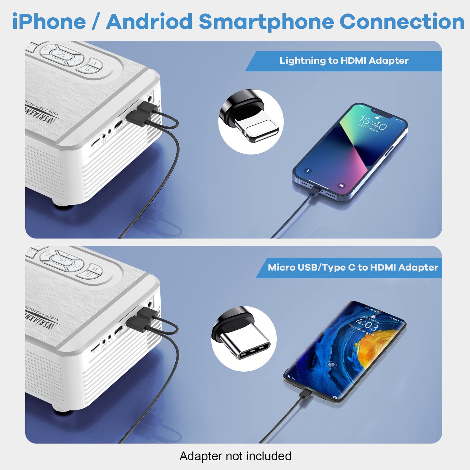 Mini Projector with WiFi and Bluetooth 5G Full HD Movie Projector for iPhone 1080P Supported 8500L Compatible with TV Stick Roku HDMI USB TF VGA AV for Home Theater & Video Games