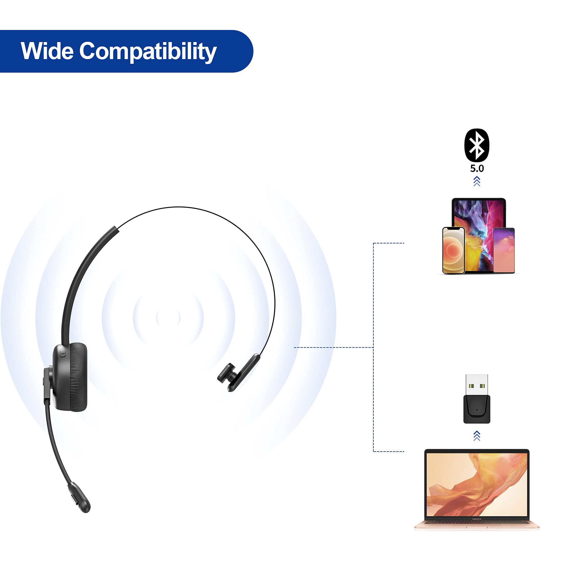 BESIGN BHF02 Pro Bluetooth Handsfree Headset (Headset with USB Adapter for PC, Black)