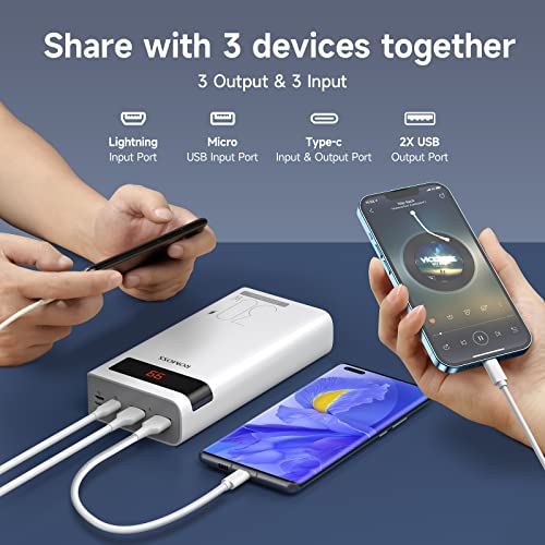 ROMOSS Power Bank 30000mAh Sense8ps pro, PD30W Type C External Battery Pack Portable Charger with Two-Way Super Charge Compatible with iPhone 13 Pro max/13/12/11, GalaxyS22 iPad Pro Android and More…