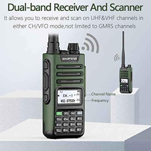 BAOFENG GM-15 Pro GMRS Radio(Upgrade of UV-5R) Handheld Radio,NOAA Weather Receiver & Scan Radio,GMRS Repeater Capable, Rechargeable Long Range Two Way Radio with USB-C Charger