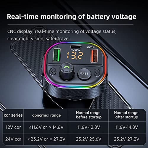 Bluetooth 5.1 FM Transmitter for Car, Bluetooth Car Adapter with PD20W+QC3.0 Car Radio Music Adapter, Supports Handsfree Call Siri Google Assistant, SD Card/U Disk, 7 Color LED Backlit, LED Voltmeter