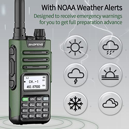 BAOFENG GM-15 Pro GMRS Radio(Upgrade of UV-5R) Handheld Radio,NOAA Weather Receiver & Scan Radio,GMRS Repeater Capable, Rechargeable Long Range Two Way Radio with USB-C Charger