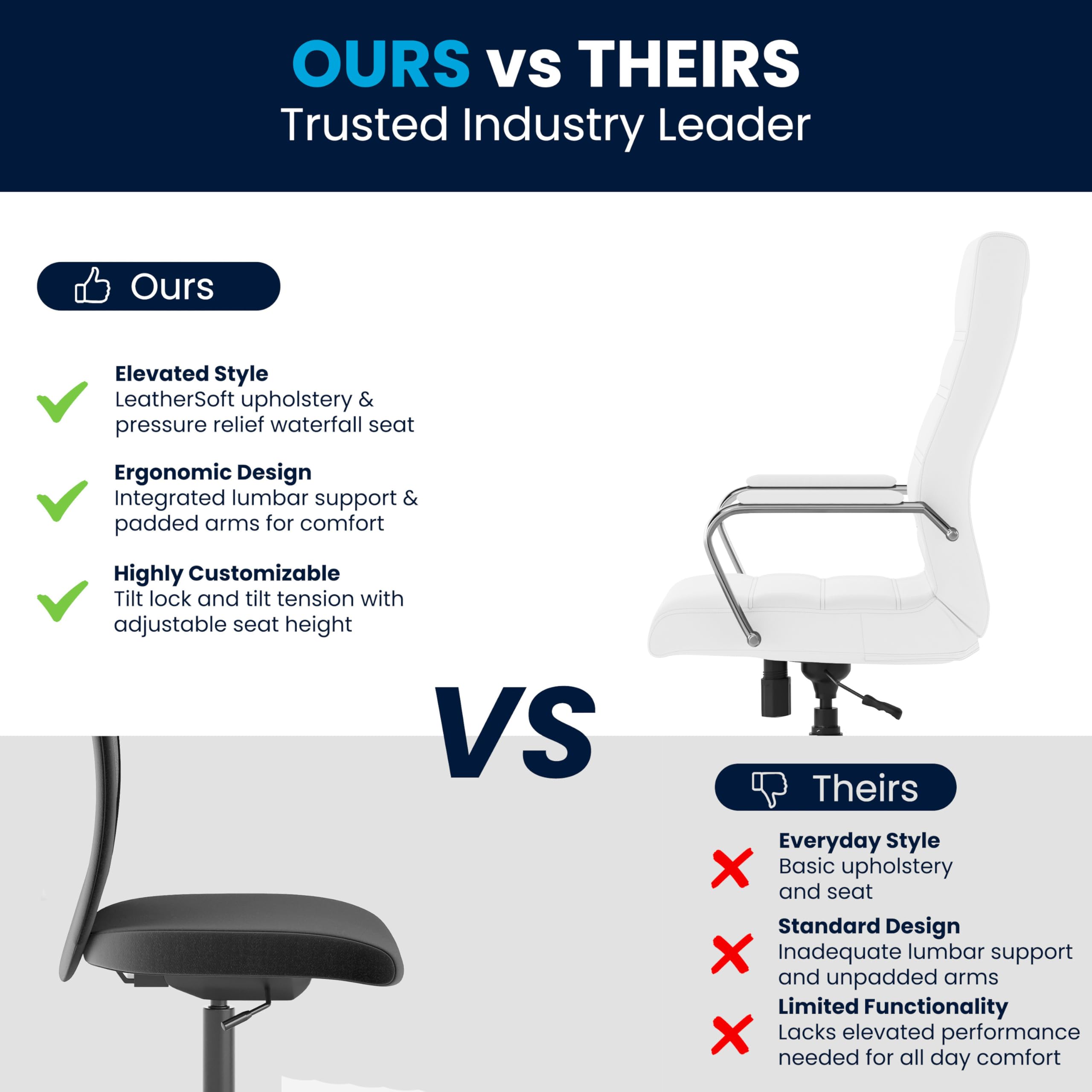 Flash Furniture Whitney High Back Desk Chair - White LeatherSoft Executive Swivel Office Chair with Chrome Frame - Swivel Arm Chair